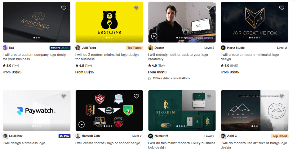 How Does Fiverr Work? Unveiling the Platform for Creative Freelancers ...
